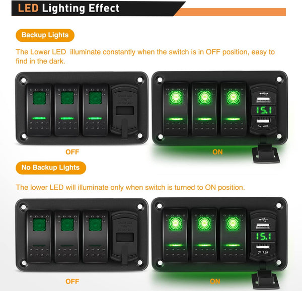 3 Gang Aluminum Rocker Switch Panel Green with 4.8 Amp Dual USB Charge ...