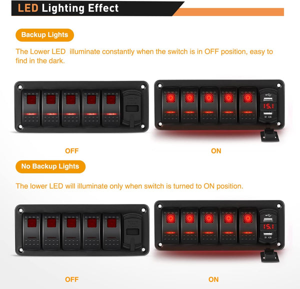 5 Gang Rocker Switch Panel Red Backlit with 4.8 Amp Dual USB Charger V ...
