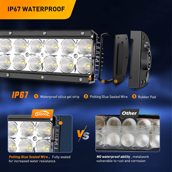 32 Inch 180W Spot Flood Combo Led Light Bar with 16 AWG Wiring Harness ...